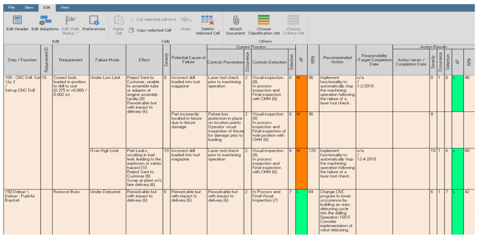 Is Excel the right tool for FMEA